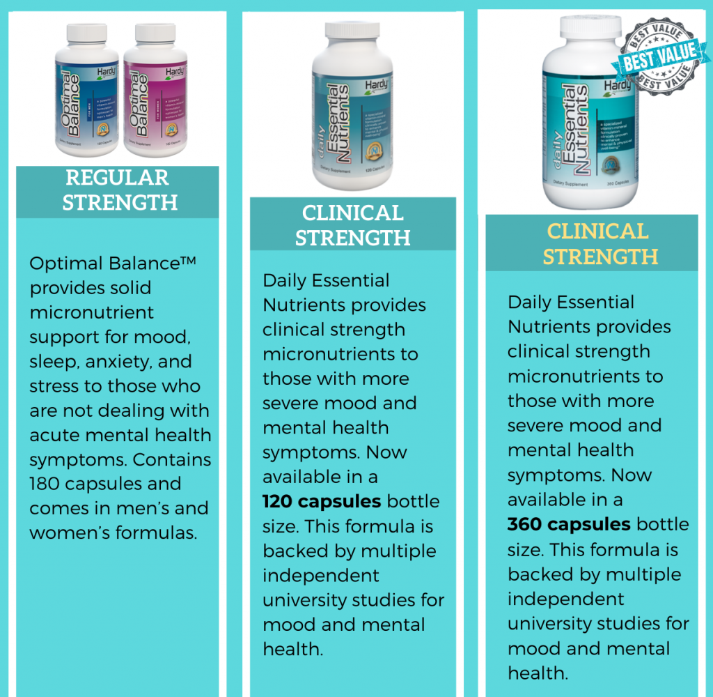 daily essential nutrients optimal balance comparison - Hardy Nutritionals